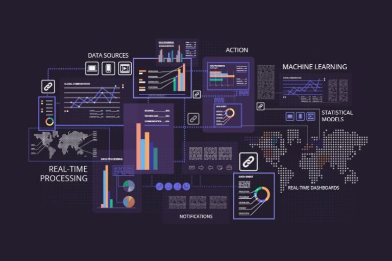 data processing - Welcome to DreamsPlus
