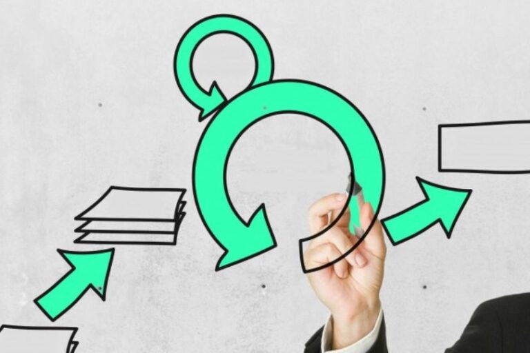 Scrum Master Certification Demystified: Which One is Right for You?